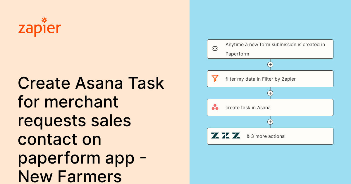 Anytime a new form submission is created in Paperform, filter my data in Filter by Zapier ...
