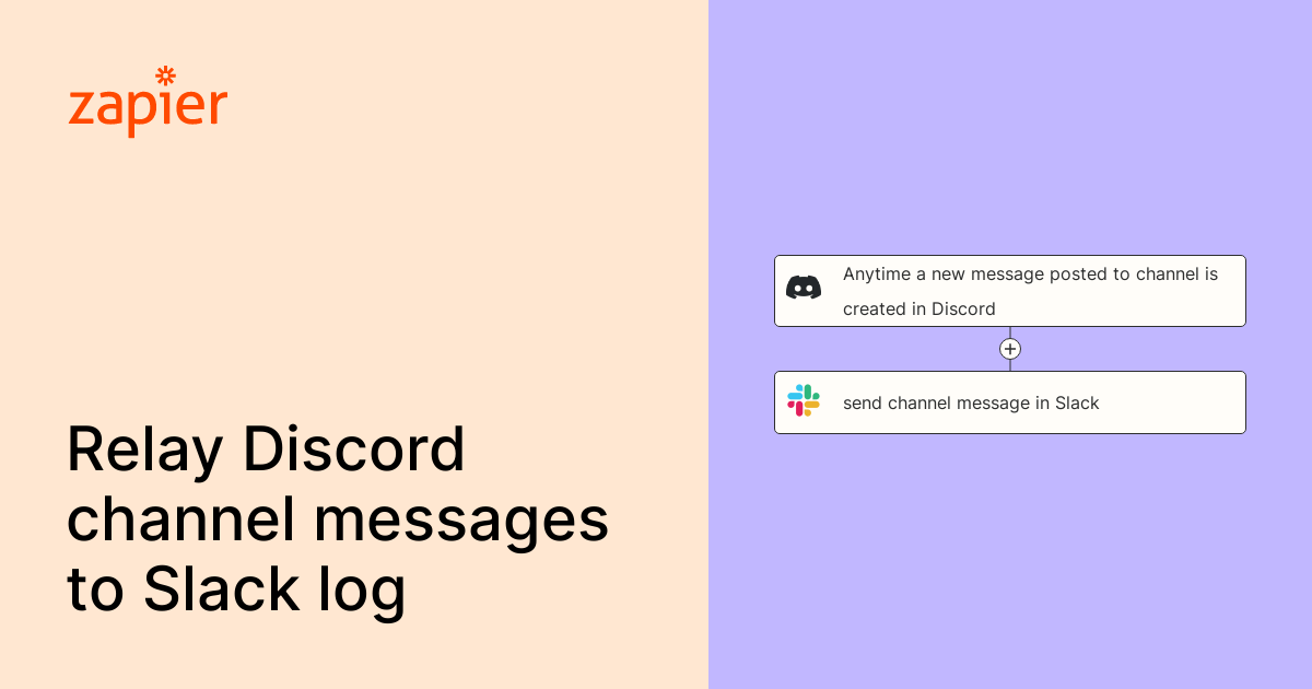 Anytime a new message posted to channel is created in Discord, send channel message in Slack ...
