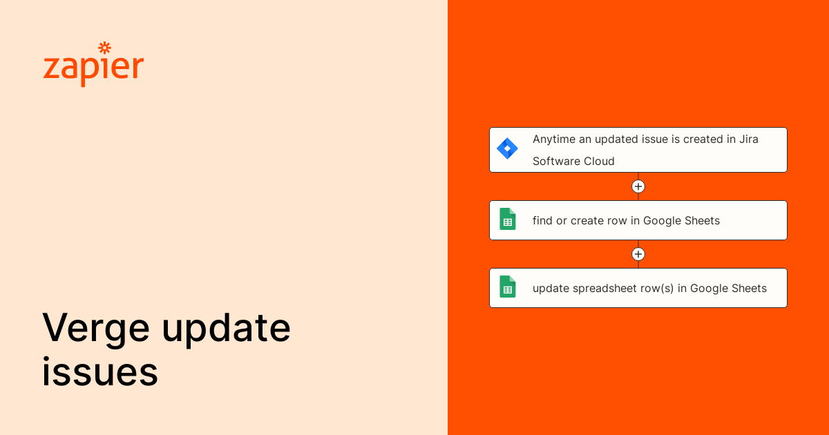 Anytime an updated issue is created in Jira Software Cloud, find or create row in Google Sheets ...