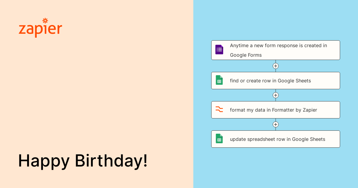 Anytime a new form response is created in Google Forms, find or create row in Google Sheets ...
