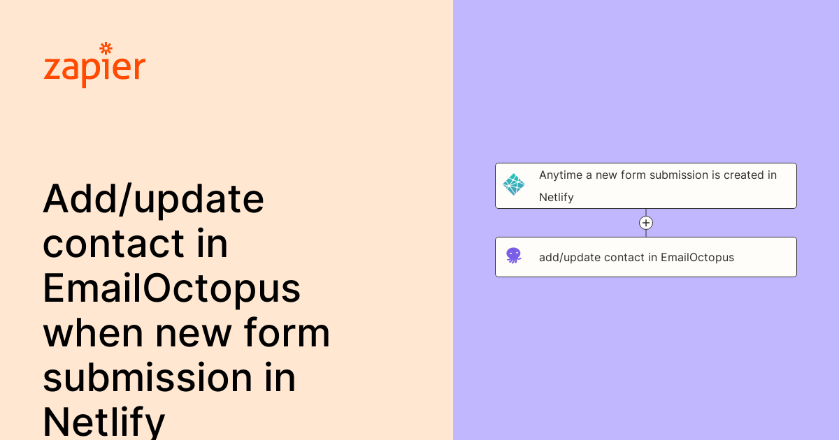Anytime a new form submission is created in Netlify, add/update contact in EmailOctopus. | Zapier