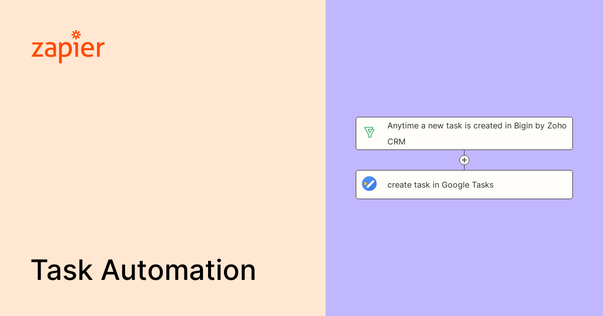 Anytime a new task is created in Bigin by Zoho CRM, create task in Google Tasks. | Zapier