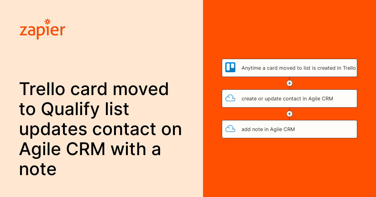 Anytime a card moved to list is created in Trello, create or update ...