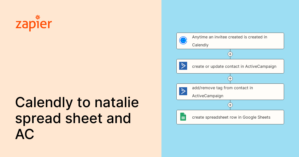 Anytime an invitee created is created in Calendly, create or update contact in ActiveCampaign ...