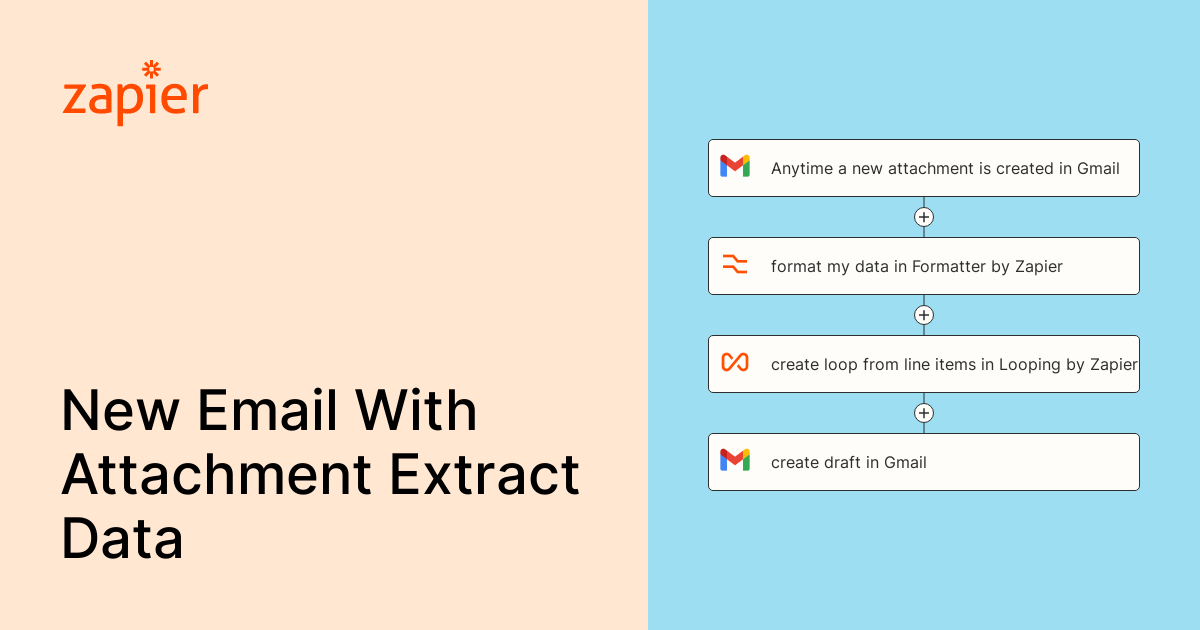 Receive An Email With A Csv File Attachment Extract The Data And Setup 0212