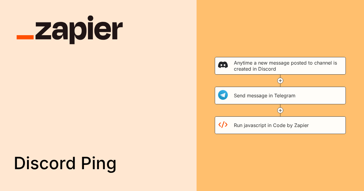 Anytime a new message posted to channel is created in Discord, send message in Telegram and run ...