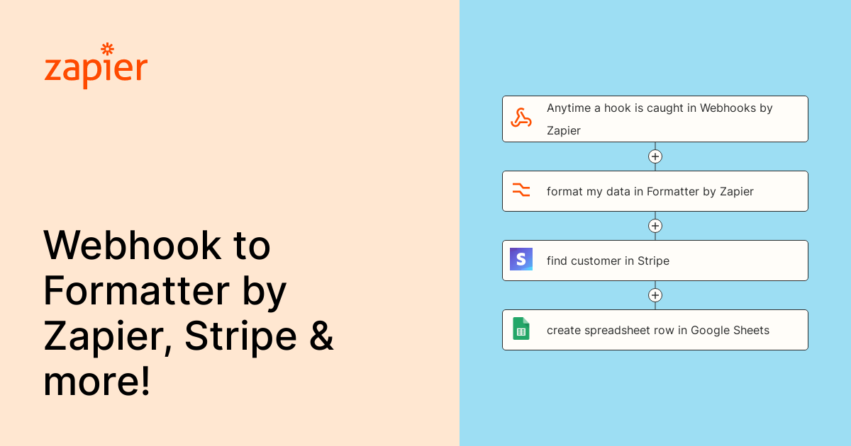 Anytime a hook is caught in Webhooks by Zapier, format my data in Formatter by Zapier, find ...