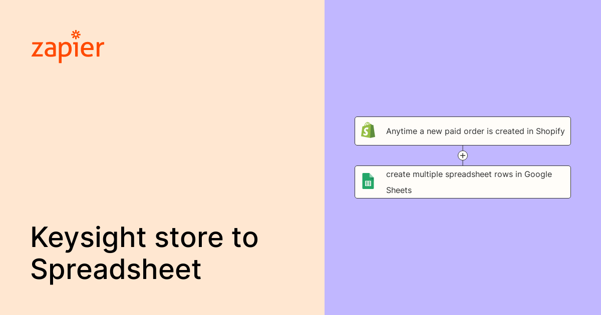 Anytime a new paid order is created in Shopify, create multiple spreadsheet rows in Google ...