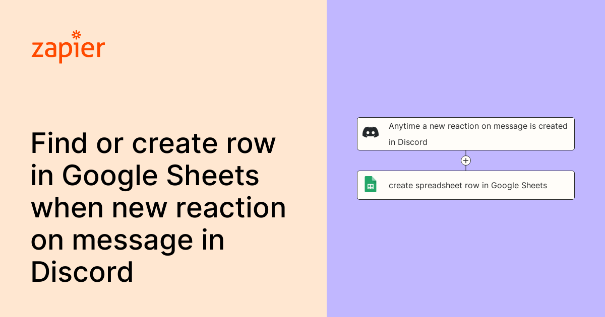 Anytime a new reaction on message is created in Discord, create spreadsheet row in Google Sheets ...