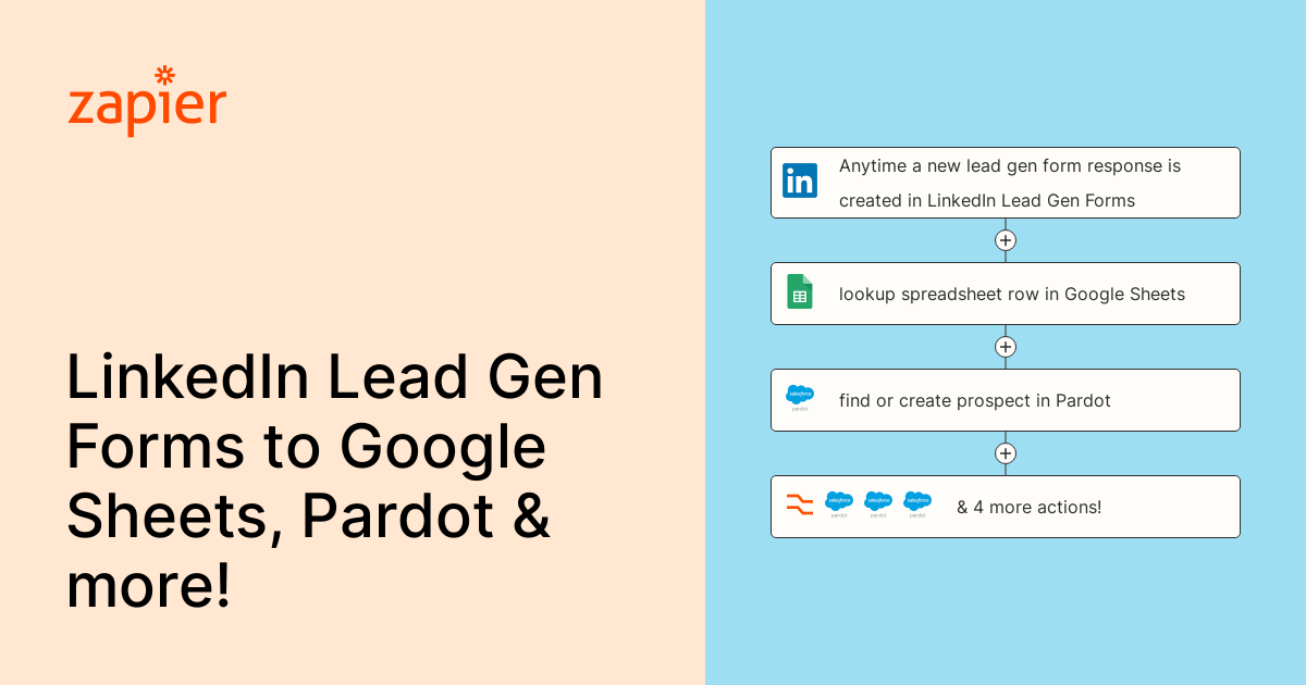 Anytime a new lead gen form response is created in LinkedIn Lead Gen Forms, lookup spreadsheet ...