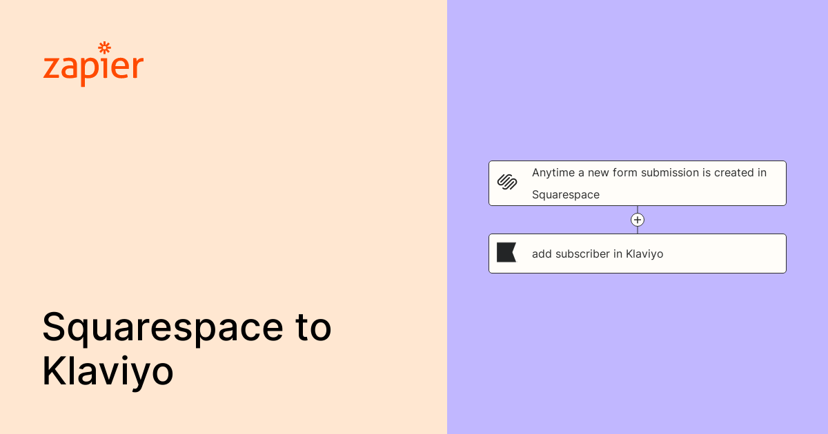 Anytime a new form submission is created in Squarespace, add subscriber in Klaviyo. | Zapier