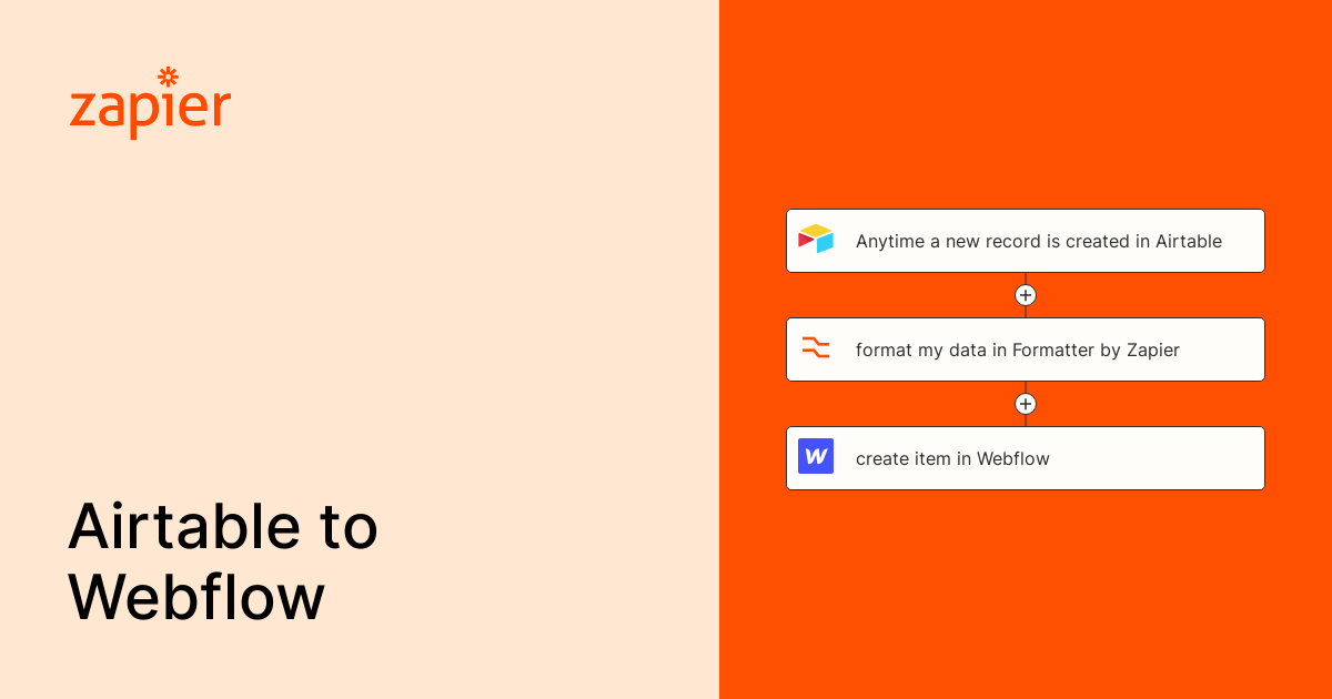 Anytime a new record is created in Airtable, format my data in Formatter by Zapier and create ...