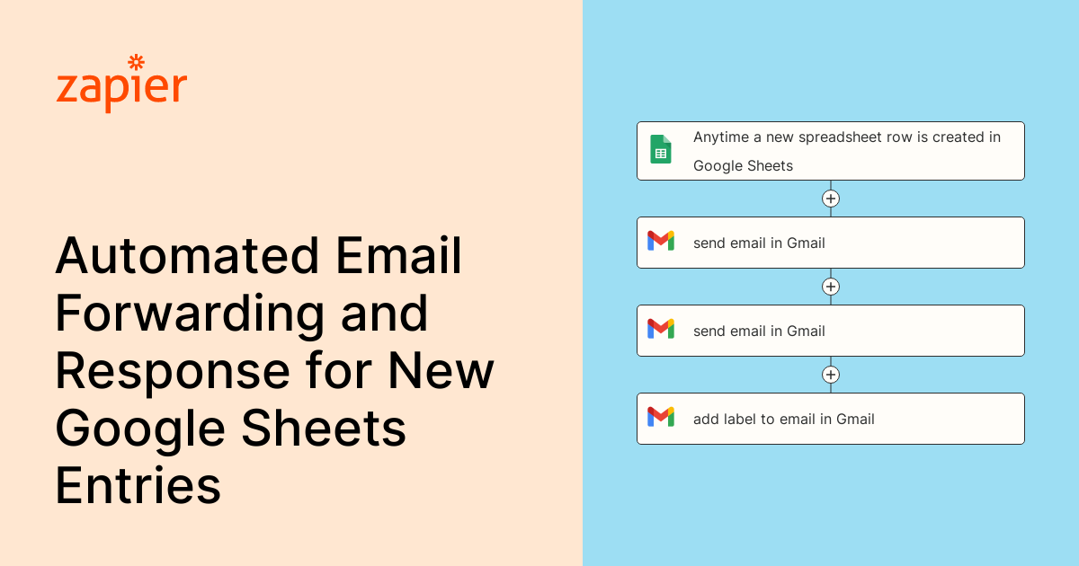 Anytime a new spreadsheet row is created in Google Sheets, send email in Gmail, send email in ...