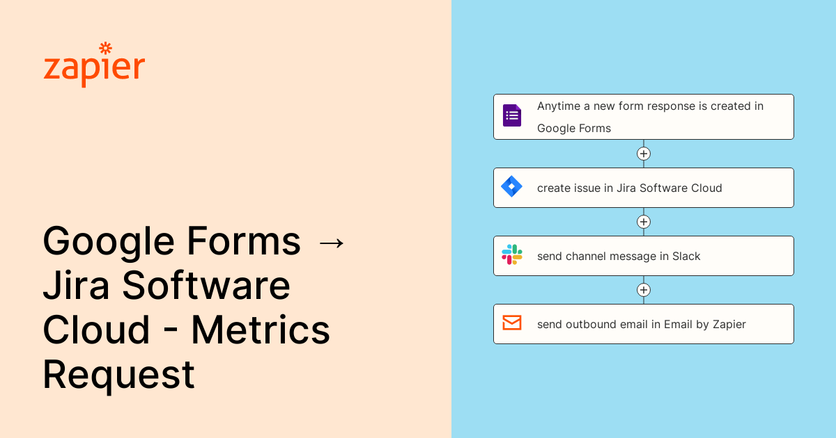 Anytime a new form response is created in Google Forms, create issue in Jira Software Cloud ...