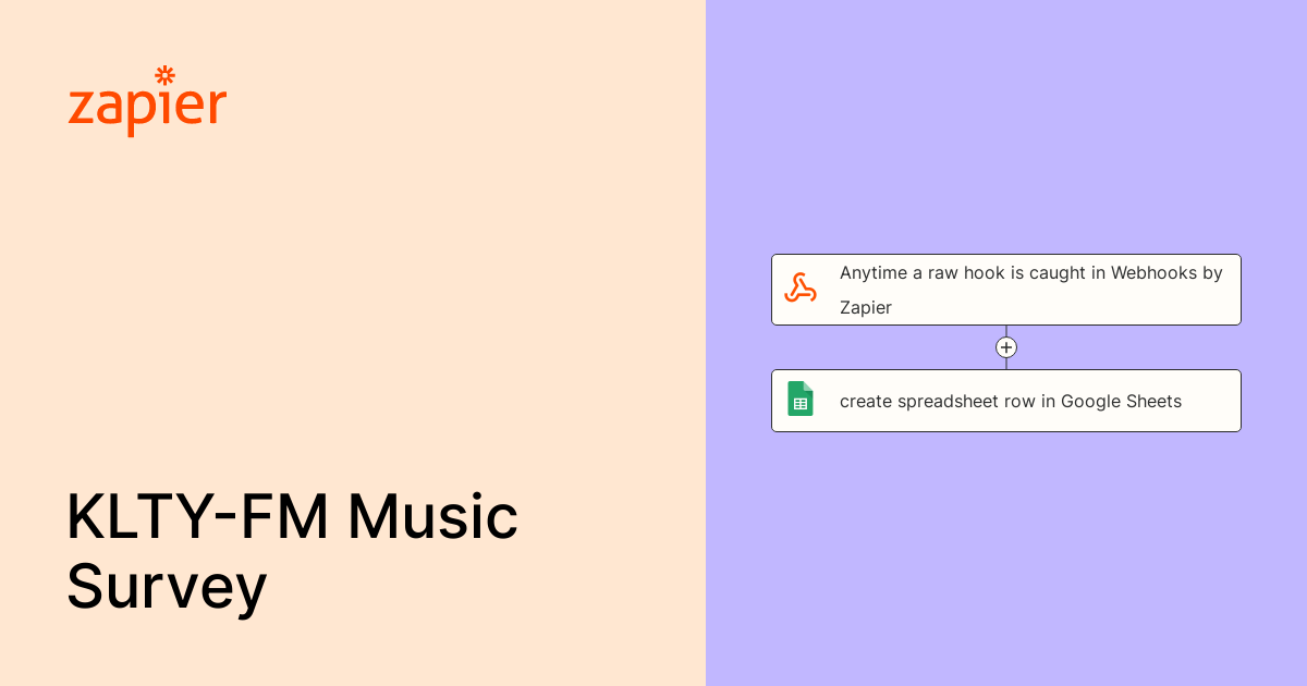 Anytime a raw hook is caught in Webhooks by Zapier, create spreadsheet row in Google Sheets ...