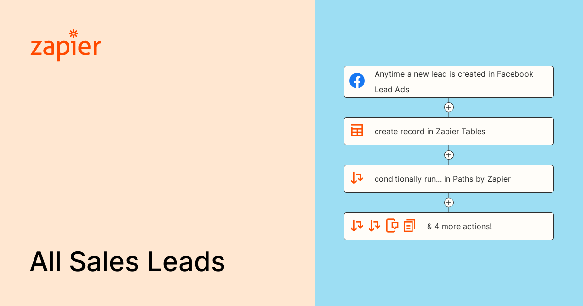 Anytime a new lead is created in Facebook Lead Ads, create record in Zapier Tables, and ...